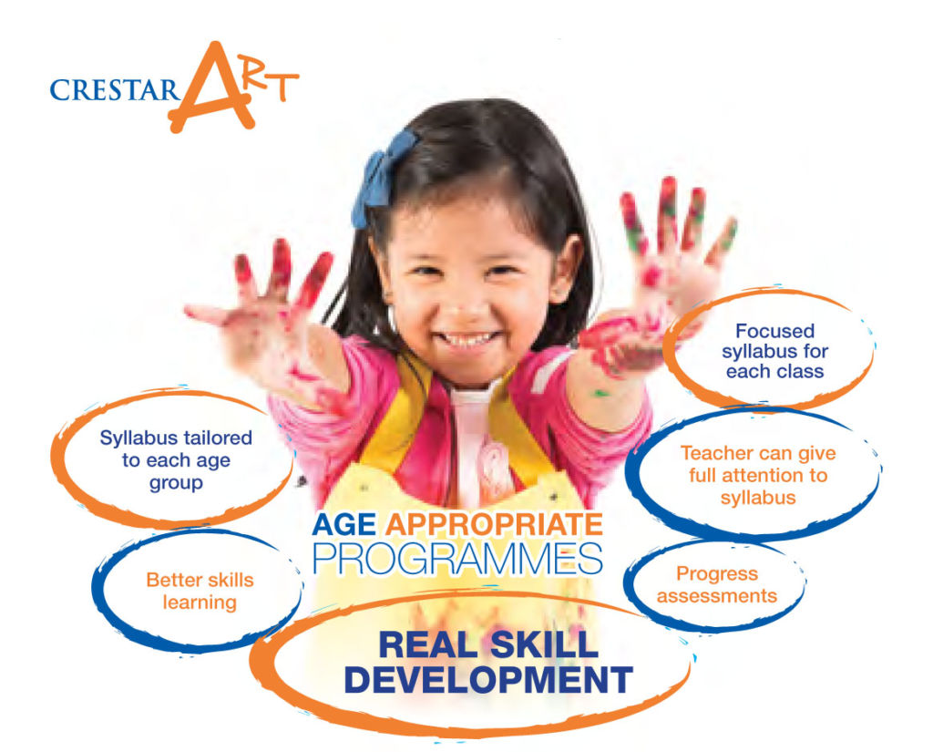 Get Serious with Fun Art! - Crestar Learning Centre
