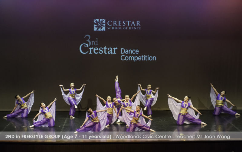 Results of the 3rd Crestar Dance Competition 2016 - Crestar Learning Centre